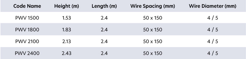 Premier Fence V-Type Series | Premier Wire Sdn. Bhd.